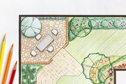Landscape Design Process - Spring Valley Nurseries - Landscape Design ...